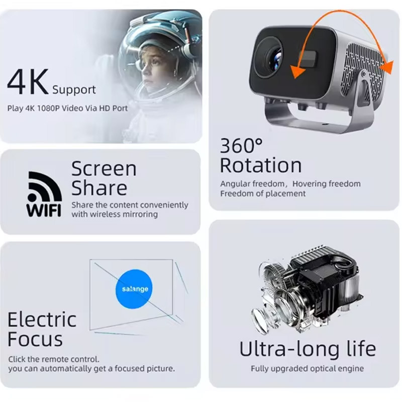 Купити оптом Проектор 4k ver.1 Android A10 | ItsellOPT.ua